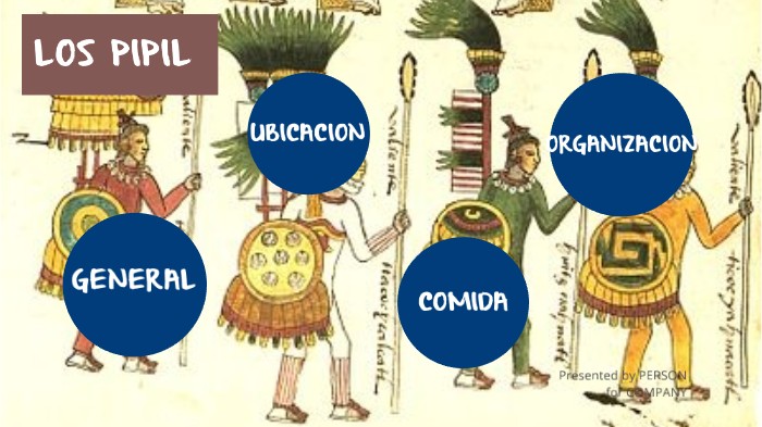 La conexión espiritual de los pipiles: una visión de lo divino